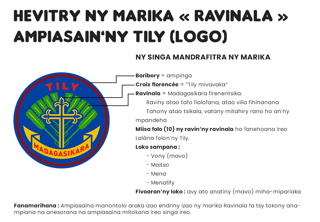 Ny marika "Ravinala" sy "SCOUTS" (logo) - Tily eto Madagasikara